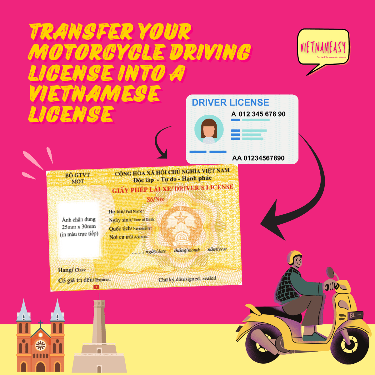 How to transfer your motorcycle driving license into a Vietnamese ...